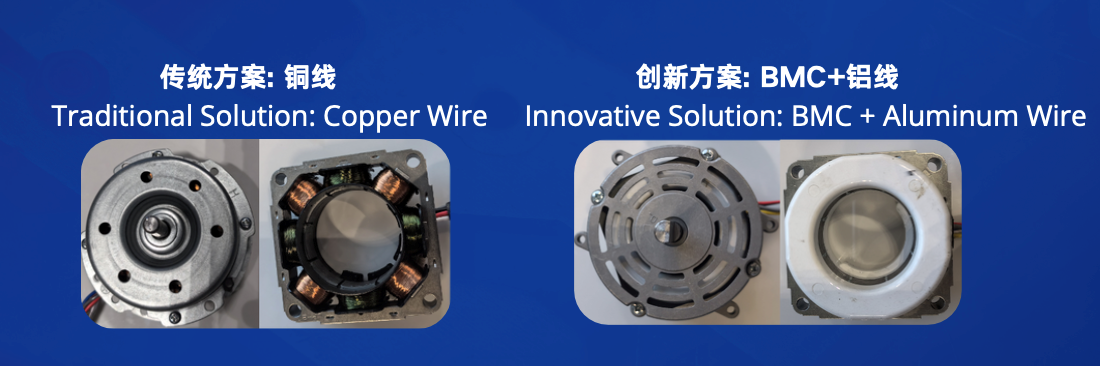 BMC Encapsulated Fan Motor Solution - Lepu Motor